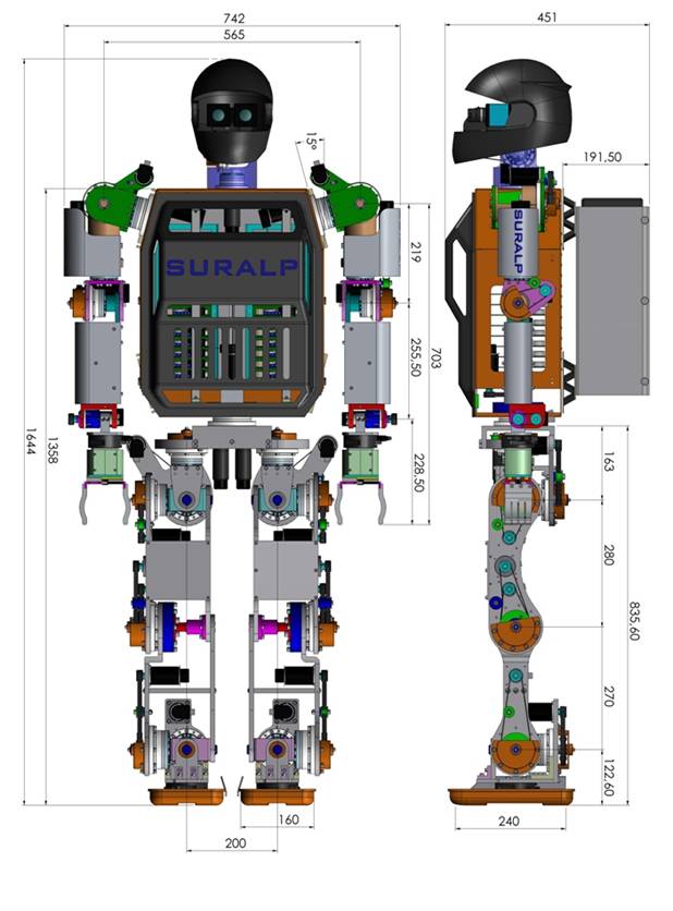 humanoid robot project